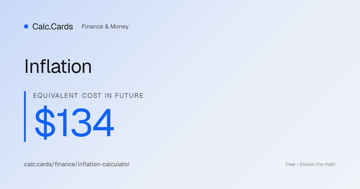 Inflation Calculator: Calculate Real Dollar Value Over Time | Calc.Cards